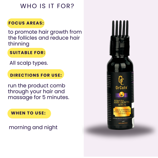 Keraura - Hair growth serum 50ml